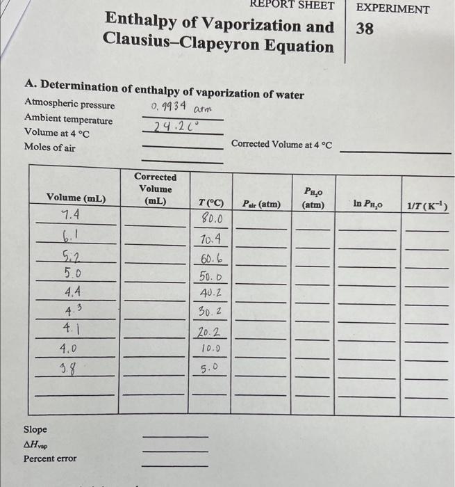 A. Determination of enthalpy of vaporization of water | Chegg.com