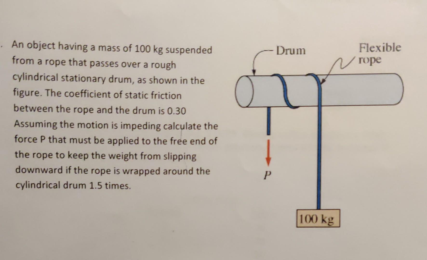 Solved An object having a mass of 100 kg suspended from a | Chegg.com