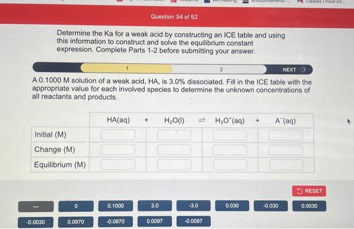 Solved Determine the Ka for a weak acid by constructing an | Chegg.com
