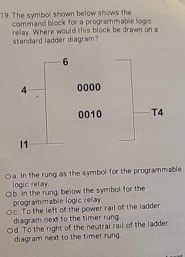 Solved The symbol shown below shows the command block for a | Chegg.com