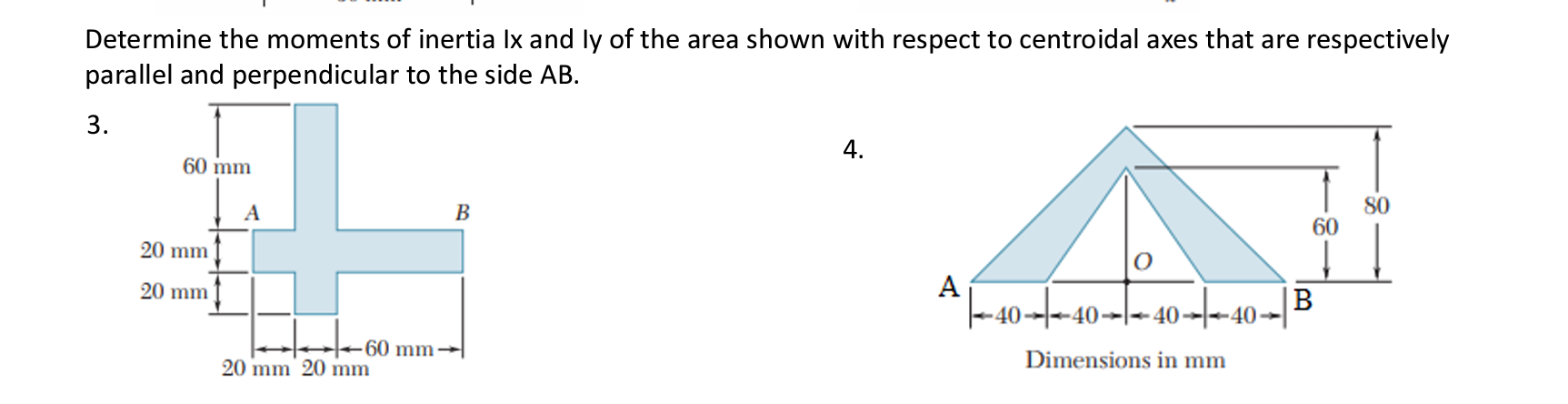 Determine the moments of inertia Ix and ly of the | Chegg.com