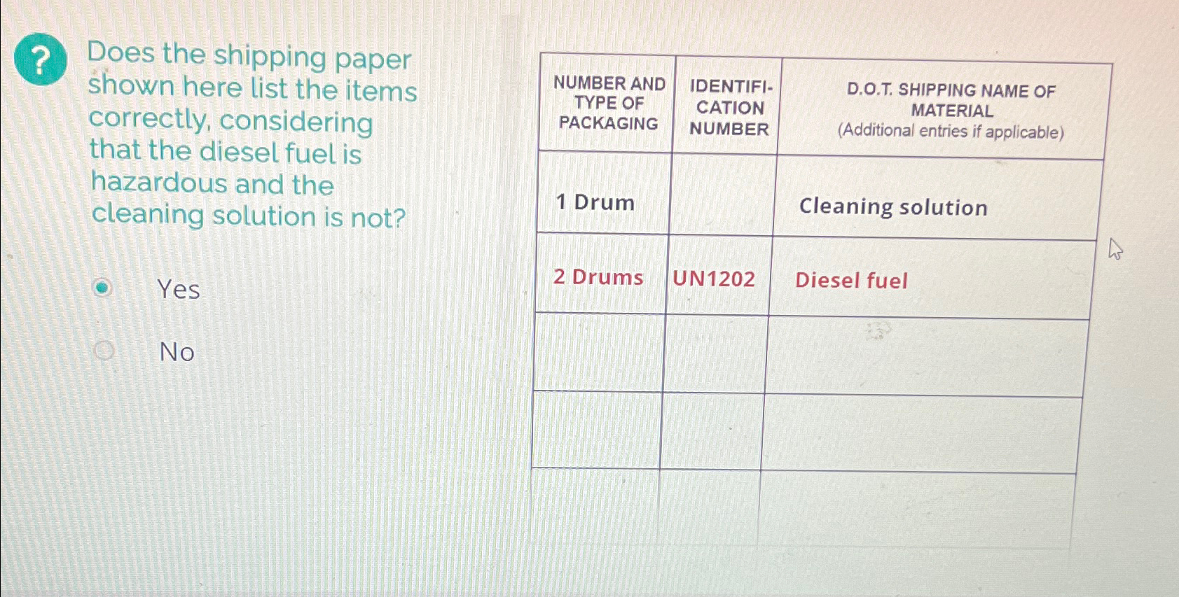 Solved Does the shipping paper shown here list the items | Chegg.com