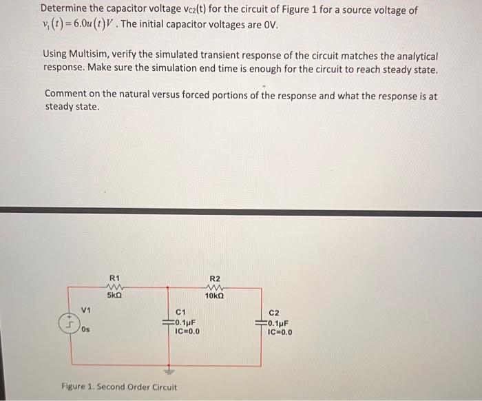 Solved Determine the capacitor voltage vC(t) for the circuit | Chegg.com