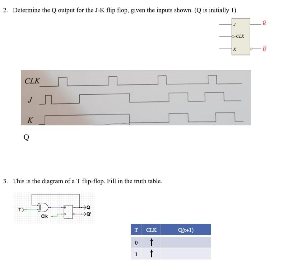 Solved 1. Determine the Q output for the D latch, given the | Chegg.com