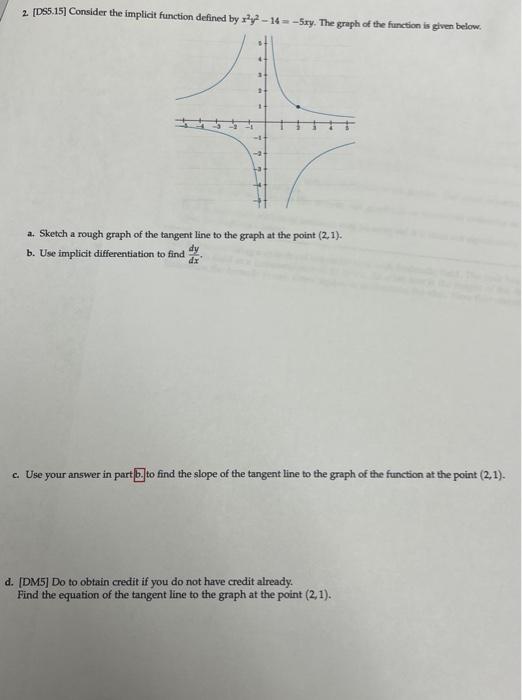 Solved 1. [DS5] Consider the implicit function defined by | Chegg.com
