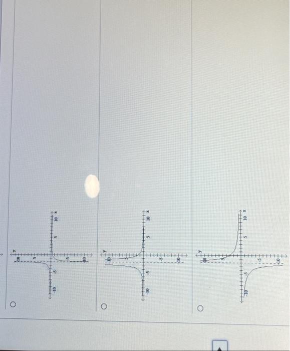 Solved Graph The Rational Function F X X2 4x 46