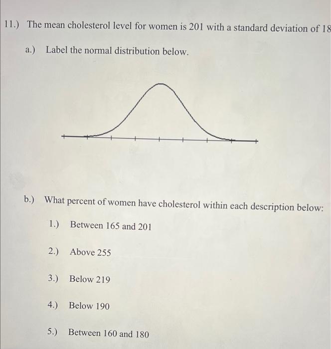 Solved 1.) The mean cholesterol level for women is 201 with | Chegg.com