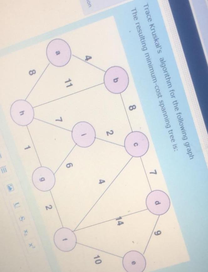 Solved 9 7 Trace Kruskal's algorithm for the following graph | Chegg.com
