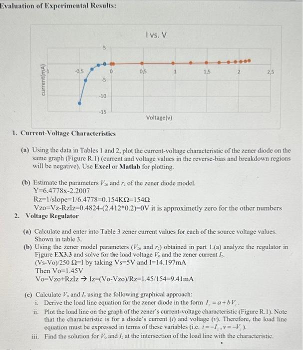 please solve for me evaluation of the experiment part | Chegg.com