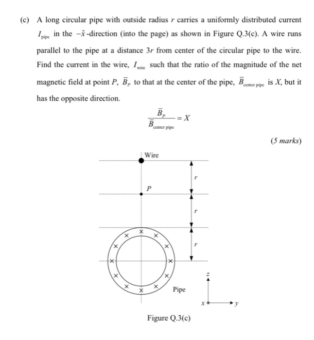 Solved A coaxial cable as in Figure Q.3(b) consists of a | Chegg.com