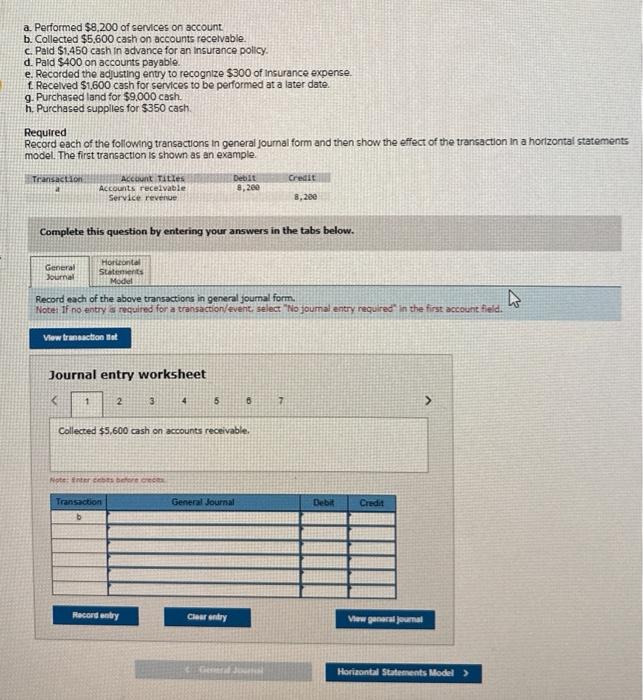 Solved a. Performed $8,200 of services on account. b. | Chegg.com