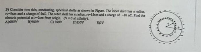 Solved 3) Consider two thin, conducting, spherical shells as | Chegg.com