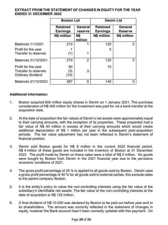 Solved The following are the abridged financial statements | Chegg.com