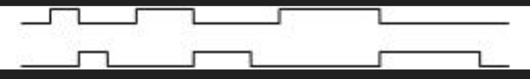 Solved How to create pulse extender?Using only DFF and Logic | Chegg.com