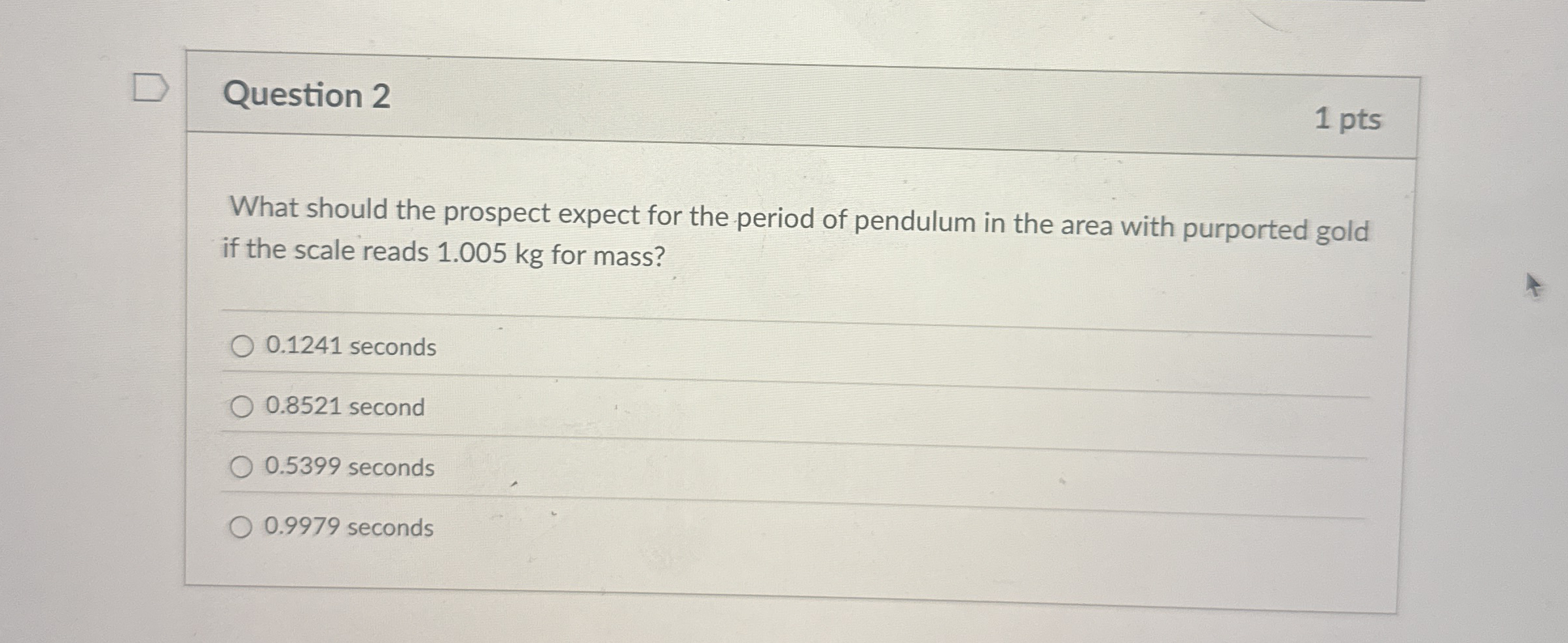 Solved Question 21 ﻿ptsWhat should the prospect expect for | Chegg.com