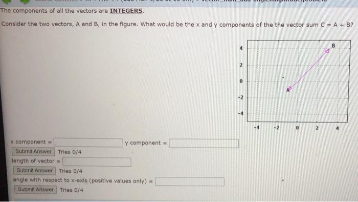 Solved The components of all the vectors are INTEGERS. | Chegg.com