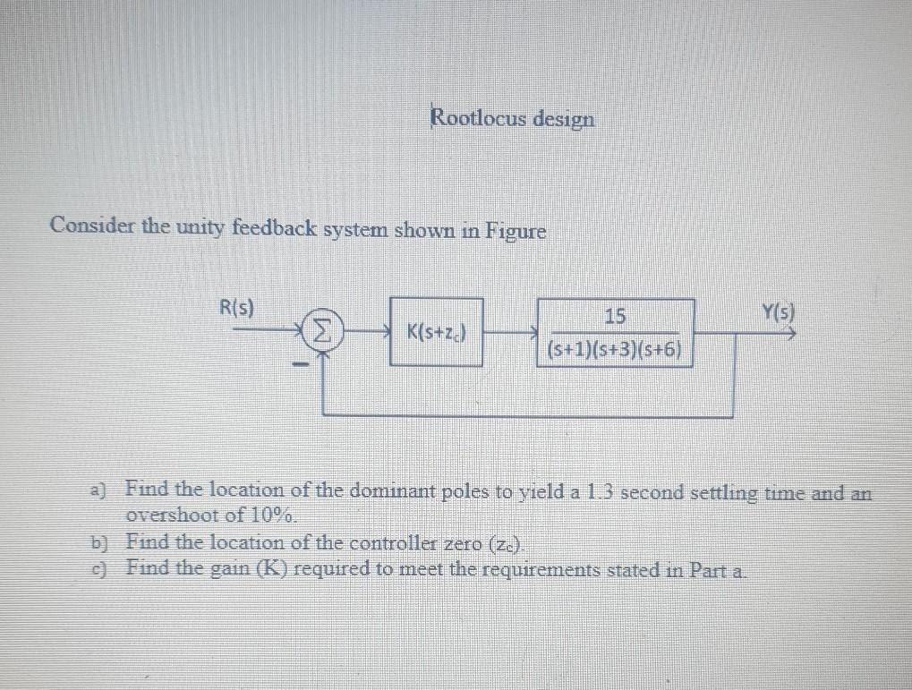 Solved Rootlocus Design Consider The Unity Feedback System 4970