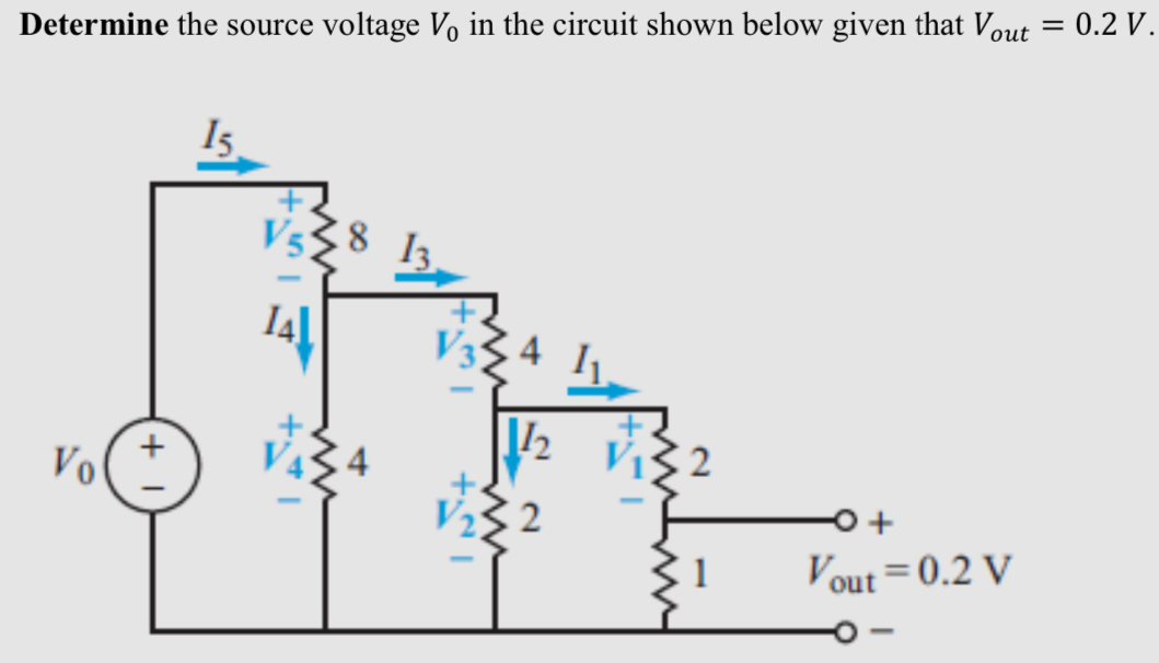 Solved Determine the source voltage V0 ﻿in the circuit shown | Chegg.com