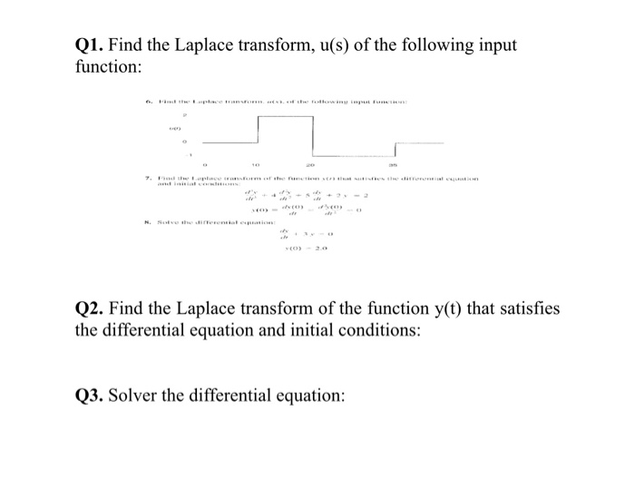 Solved Q1. Find the Laplace transform, u(s) of the following | Chegg.com