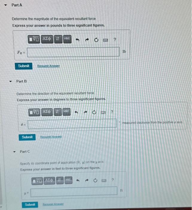 Solved Replace the force and couple moment system by an | Chegg.com
