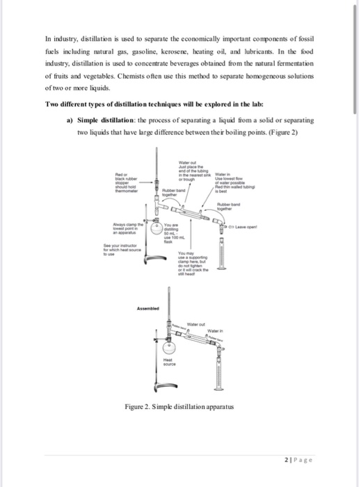Solved 1. [15 points) Calculation Recorded distillation | Chegg.com