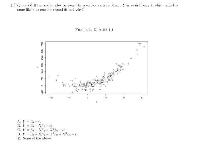Solved (1) (3 marks) If the scatter plot between the | Chegg.com