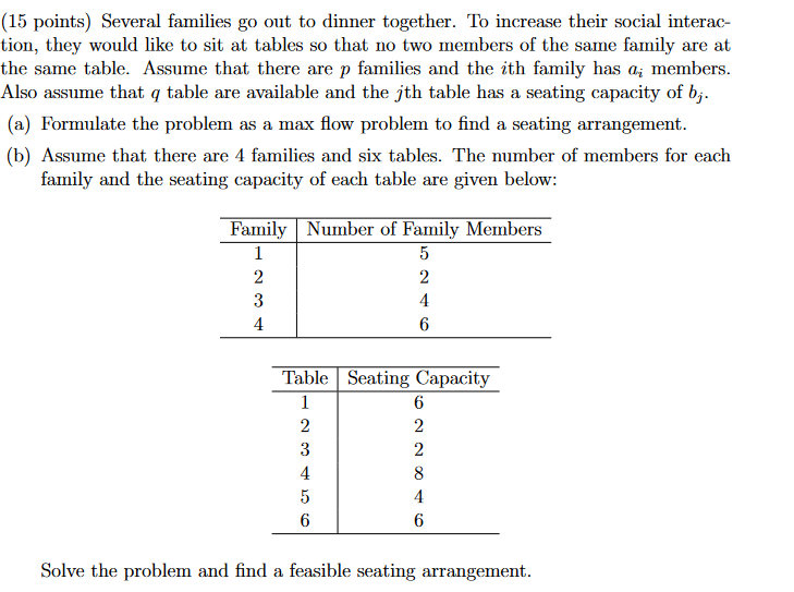 Solved PLEASE I NEED A GRAPH TO PROVE IT! ﻿thanks(15 | Chegg.com