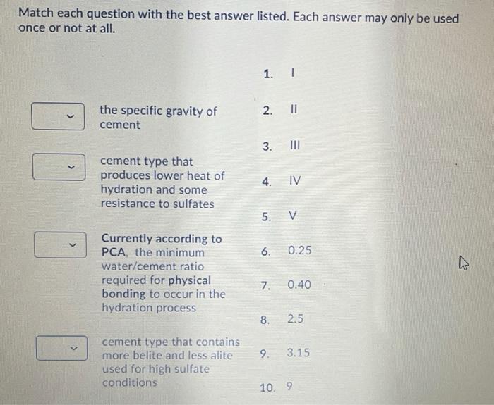 Solved Match each question with the best answer listed. Each | Chegg.com