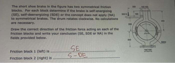 Solved The short shoe brake in the figure has two | Chegg.com