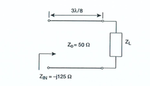 Solved Find the load impedance, reflection coefficient, and | Chegg.com