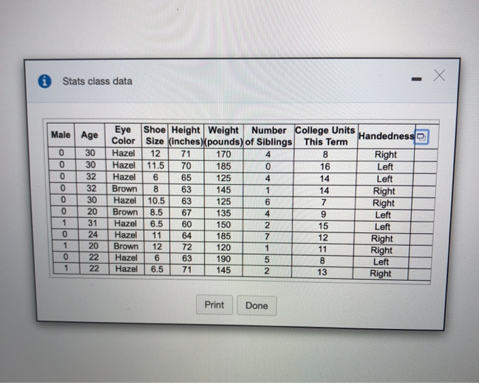 Solved The Data Were Collected From A Statistics Class The