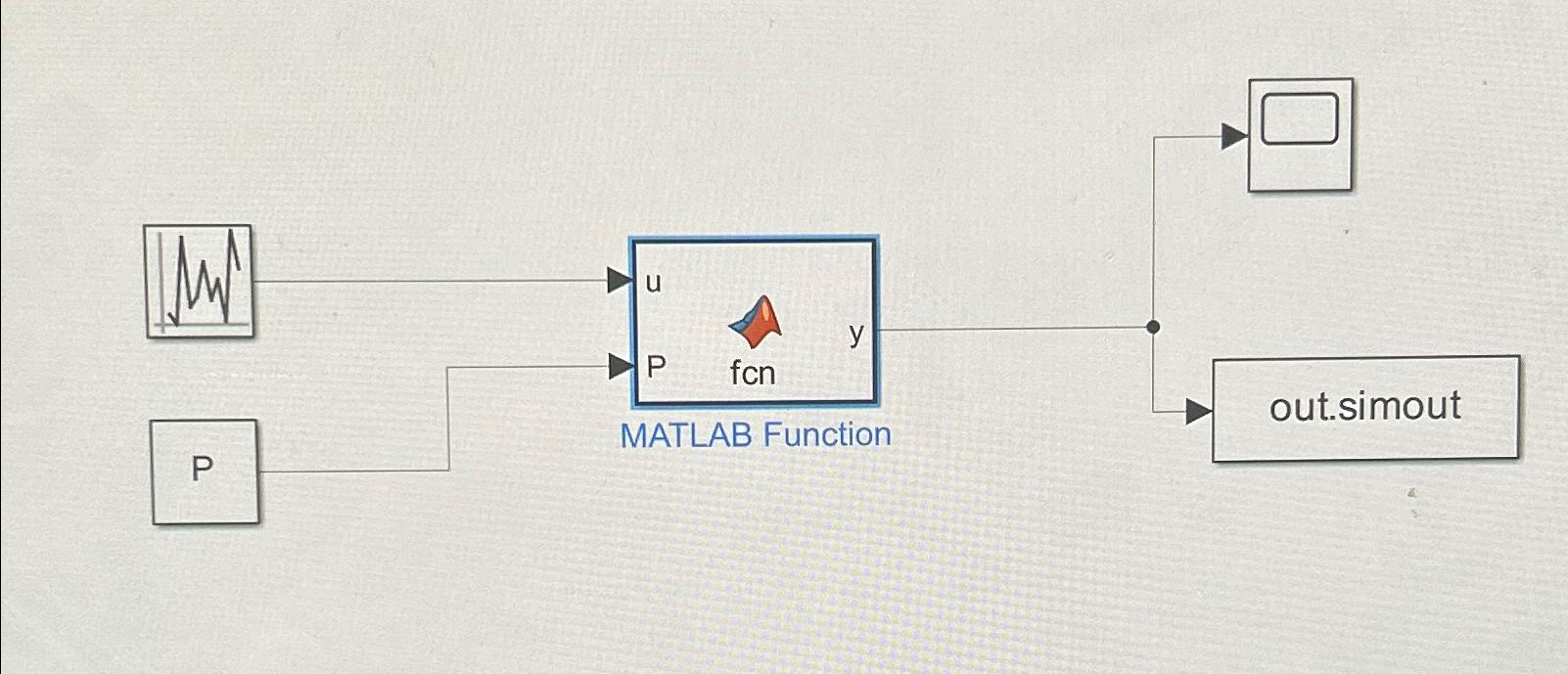 Solved Replace the random bit generator in the previous | Chegg.com