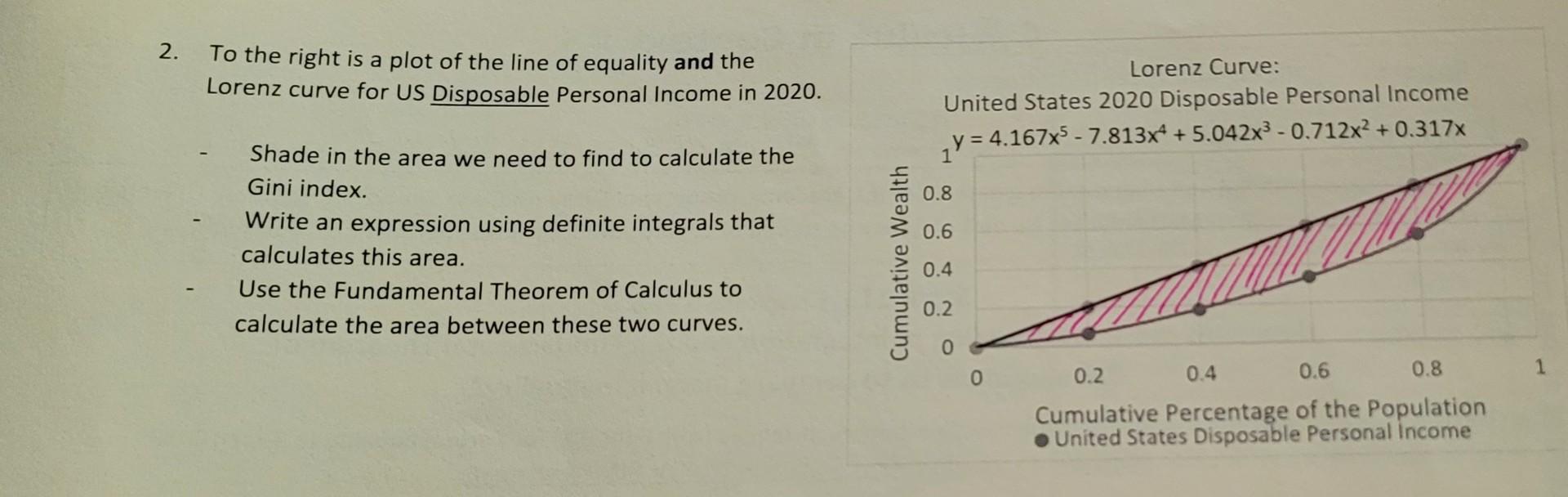 Solved To the right is a plot of the line of equality and | Chegg.com