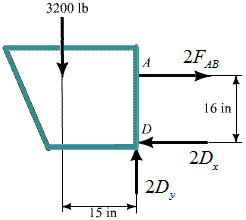 Solved: Chapter 6 Problem 156P Solution | Vector Mechanics For Engineers: Statics And Dynamics ...
