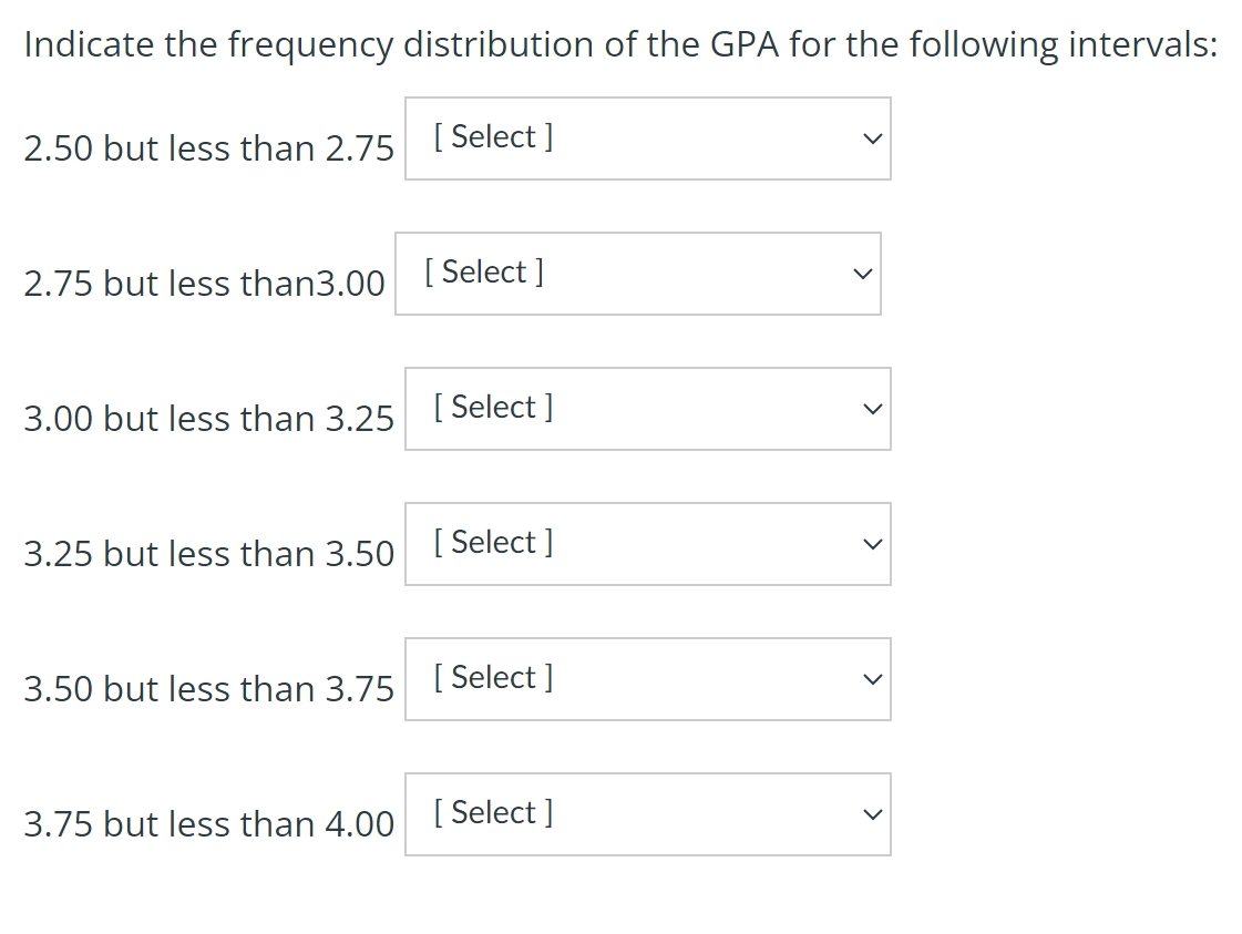 Use a PivotTable to construct a frequency | Chegg.com
