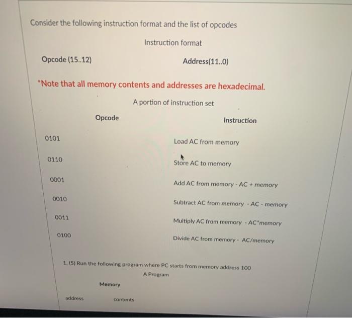 Consider the following instruction format and the | Chegg.com