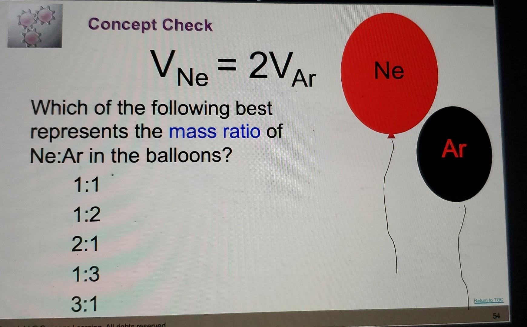 Solved Concept Check VNe=2 VAr Which of the following best | Chegg.com