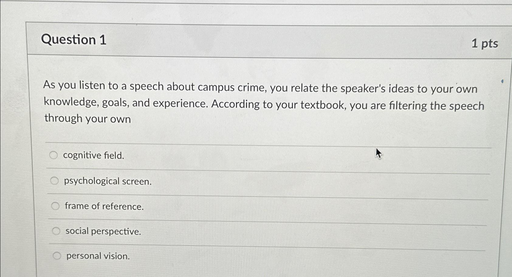 Solved Question 11 ﻿ptsAs you listen to a speech about | Chegg.com
