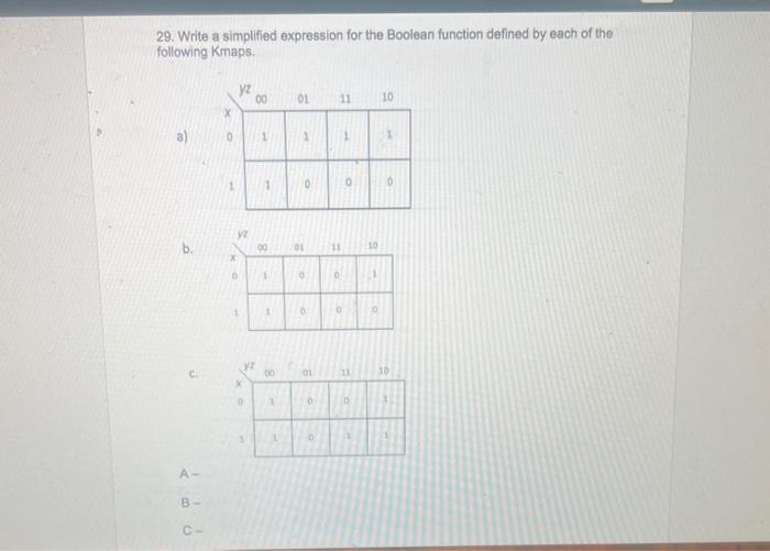 Solved 29. Write a simplified expression for the Boolean | Chegg.com