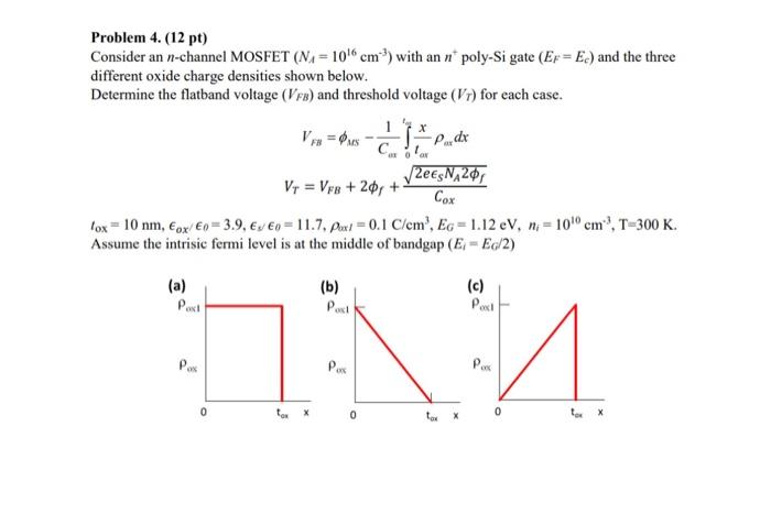 Solved Problem 4. (12 pt) Consider an n-channel MOSFET | Chegg.com
