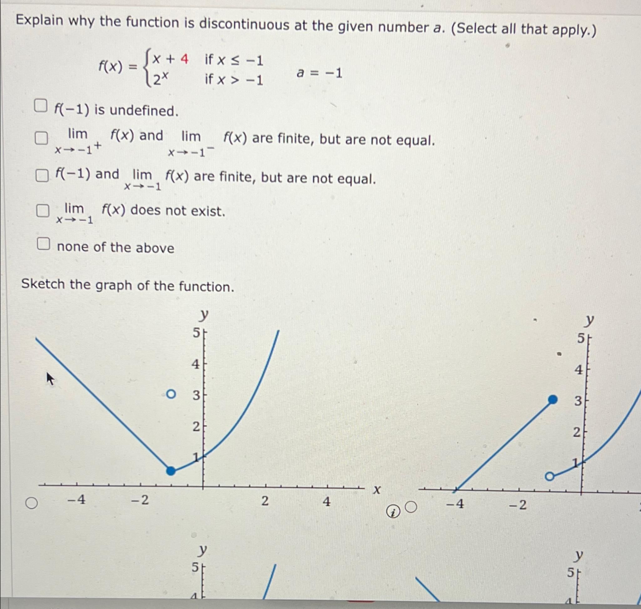 Solved Explain why the function is discontinuous at the | Chegg.com