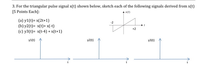 Solved AX() 3. For the triangular pulse signal x(t) shown | Chegg.com