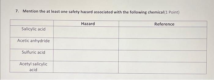 Solved 7. Mention the at least one safety hazard associated | Chegg.com