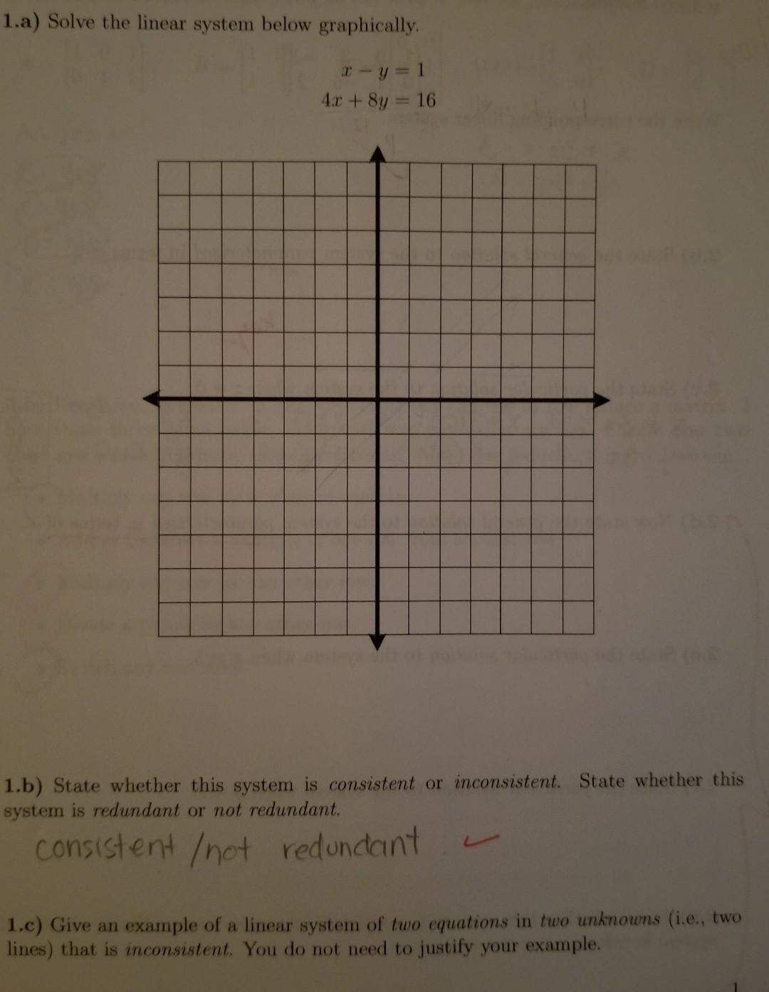 Solved 1.a) Solve the linear system below graphically. | Chegg.com