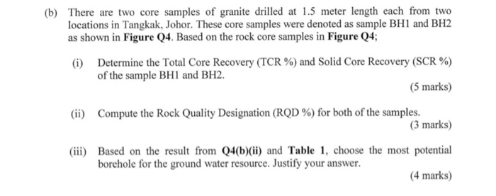 Solved (b) There are two core samples of granite drilled at | Chegg.com