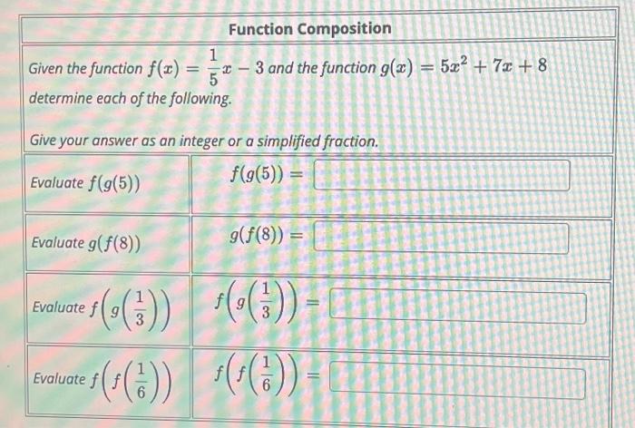 Solved Function Composition Given the function f(x)=51x−3 | Chegg.com