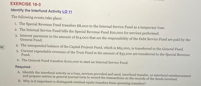 Solved EXERCISE 18-3 Identify the Interfund Activity LO 11 | Chegg.com