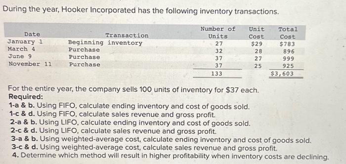 Solved Using FIFO, calculate ending inventory and cost of | Chegg.com