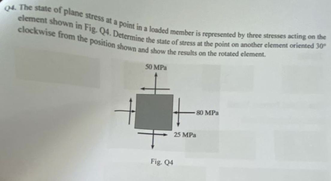 Solved Q4. ﻿The state of plane stress at a point in a loaded | Chegg.com