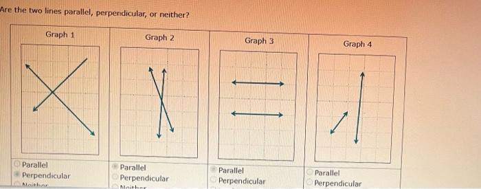 Solved Are the two lines parallel, perpendicular, or | Chegg.com